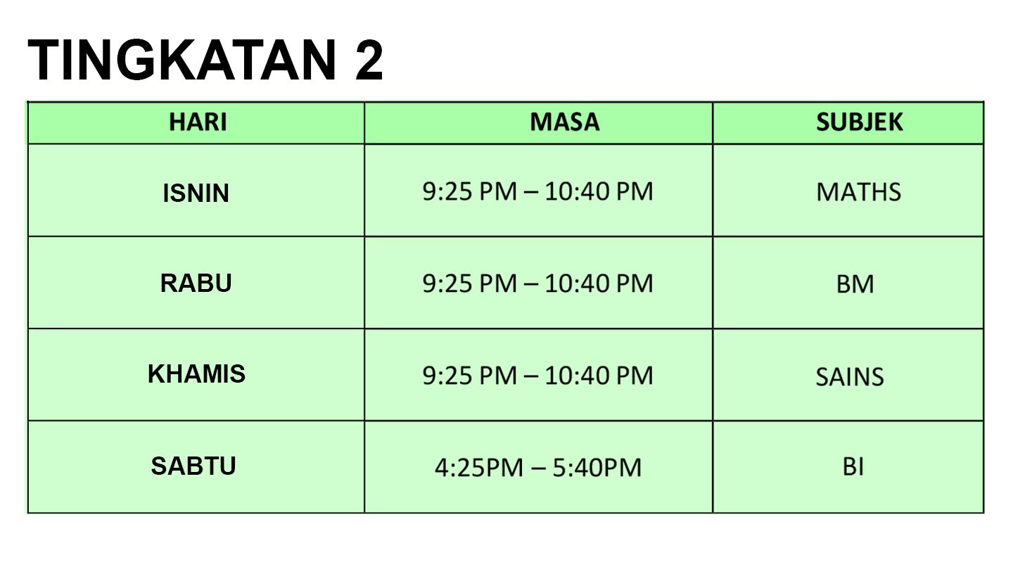 Tuisyen Online Terbaik - Pusat Tuisyen Mathspower