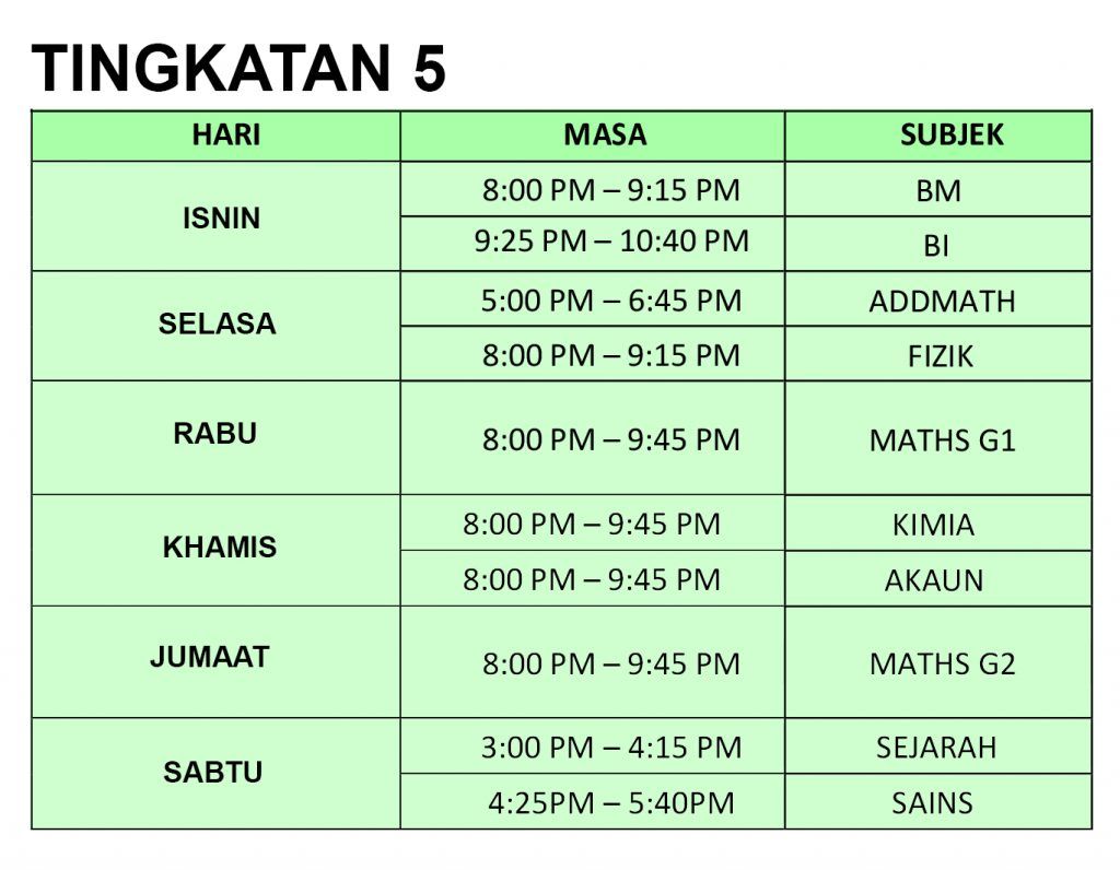 Tuisyen Online Terbaik - Pusat Tuisyen Mathspower