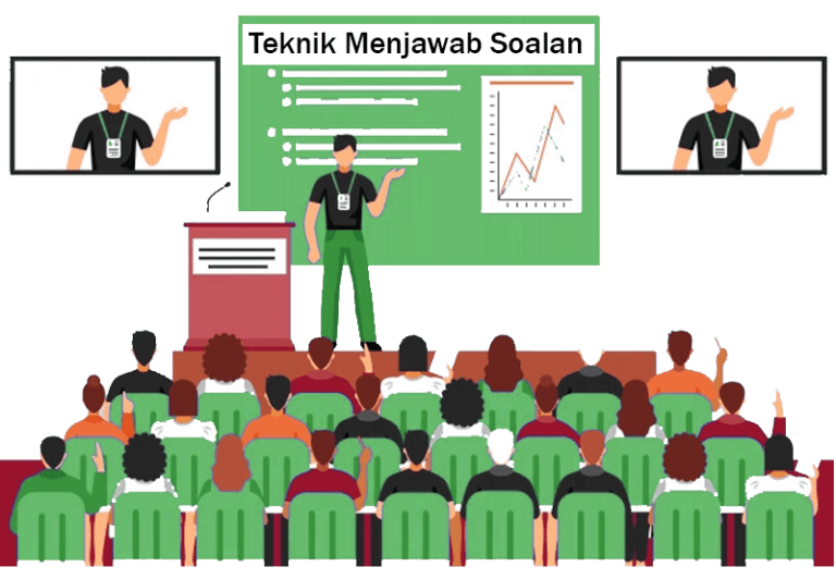 Tuisyen Online Terbaik 2022 - Pusat Tuisyen Maths Power